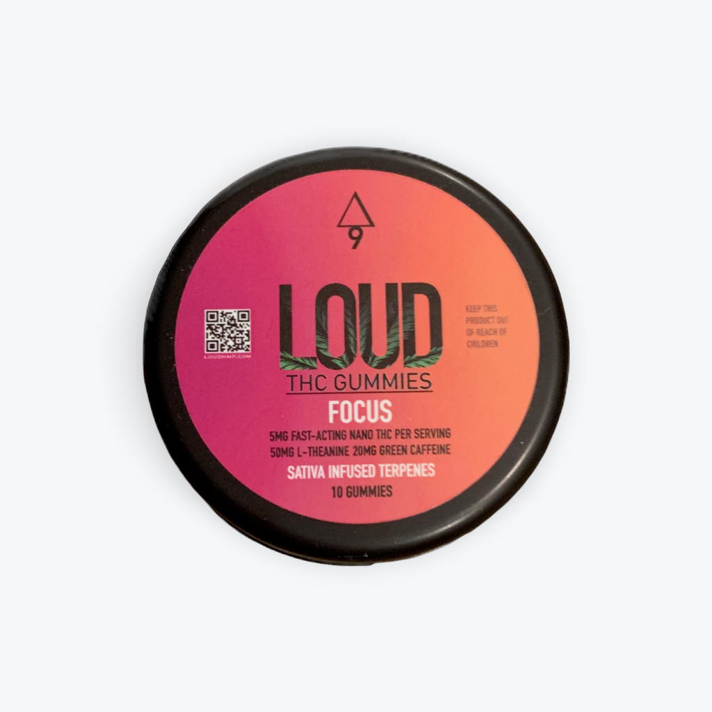 Loud Fast Acting THC, Green Caffeine, L-Theanine Gummies - 5mg THC Each ...